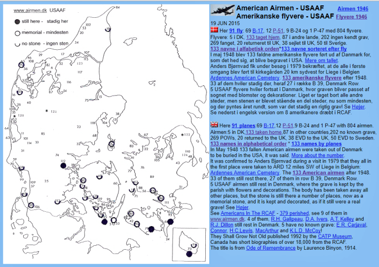 US flyvergrave på Lolland Falster – henryhogh