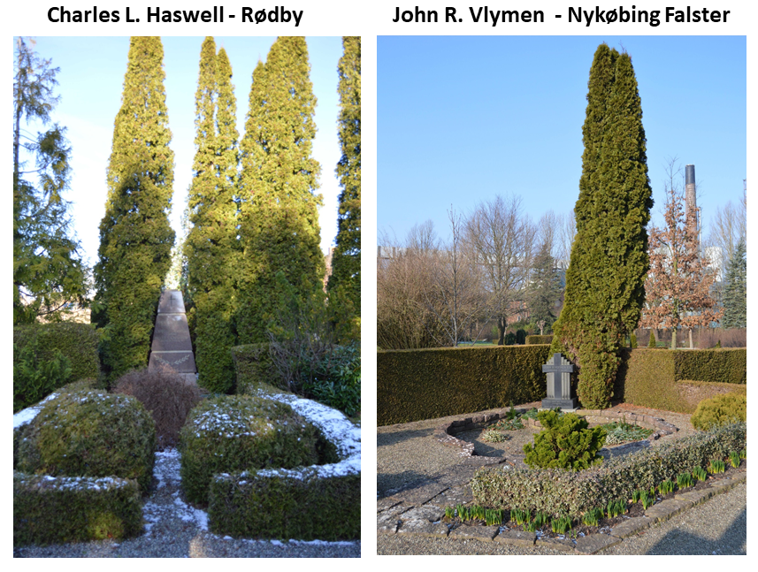 US flyvergrave på Lolland Falster – henryhogh