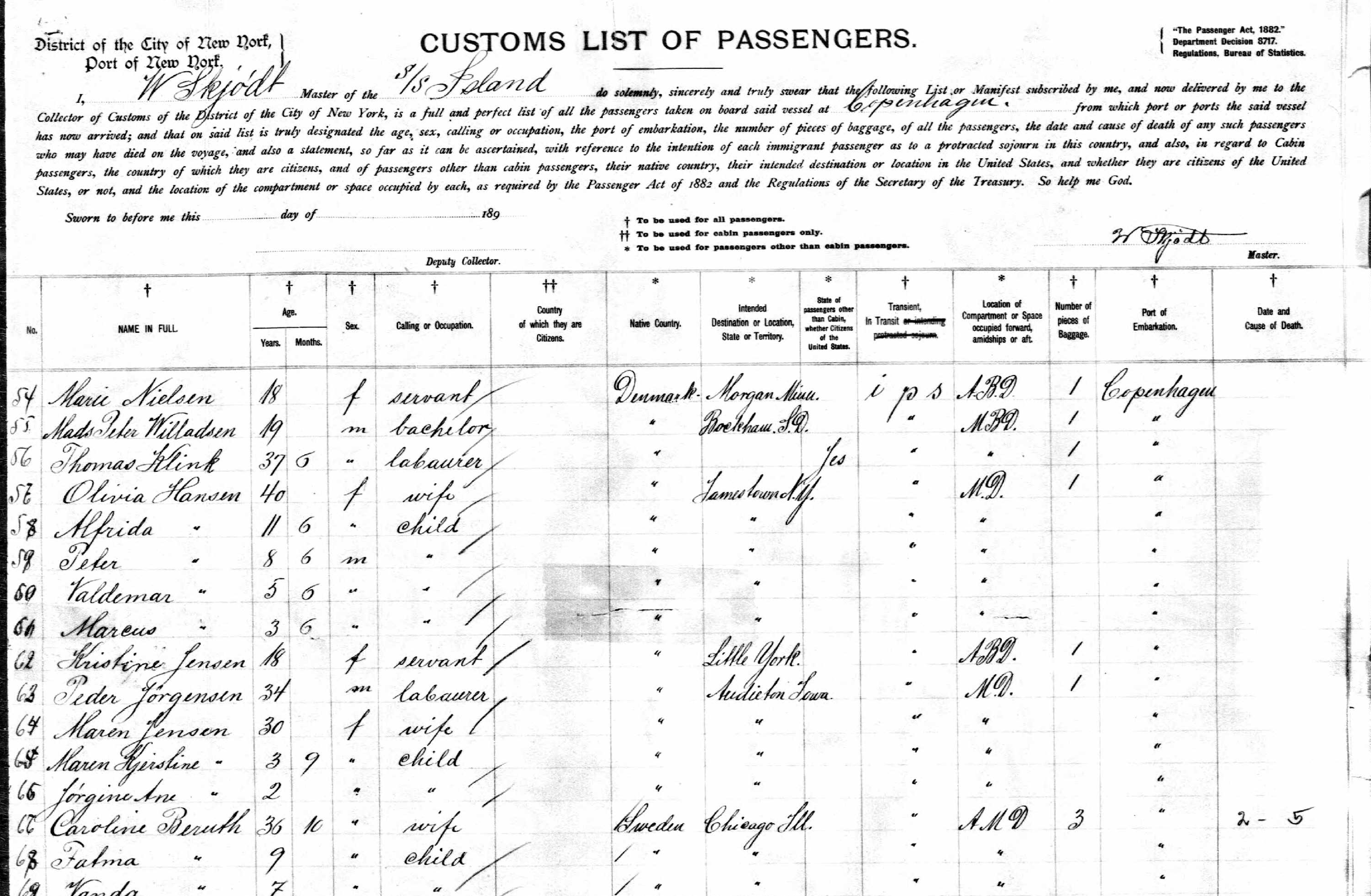 Ancestry.com – New York, Passenger and Crew Lists (including Castle ...